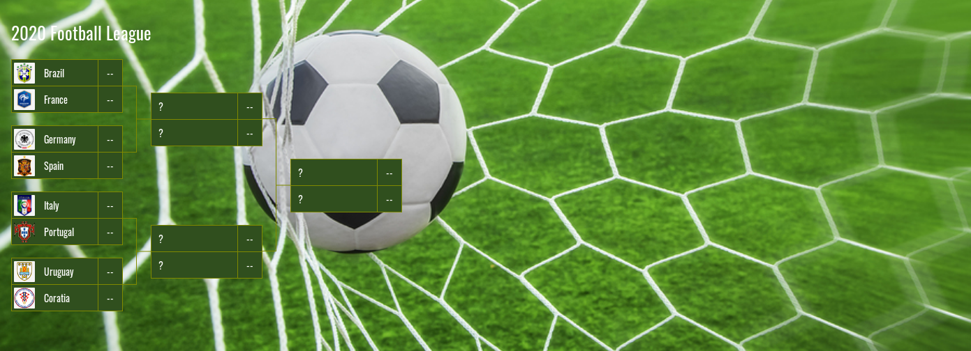 Understanding the Different Bracket Types – Common Ninja