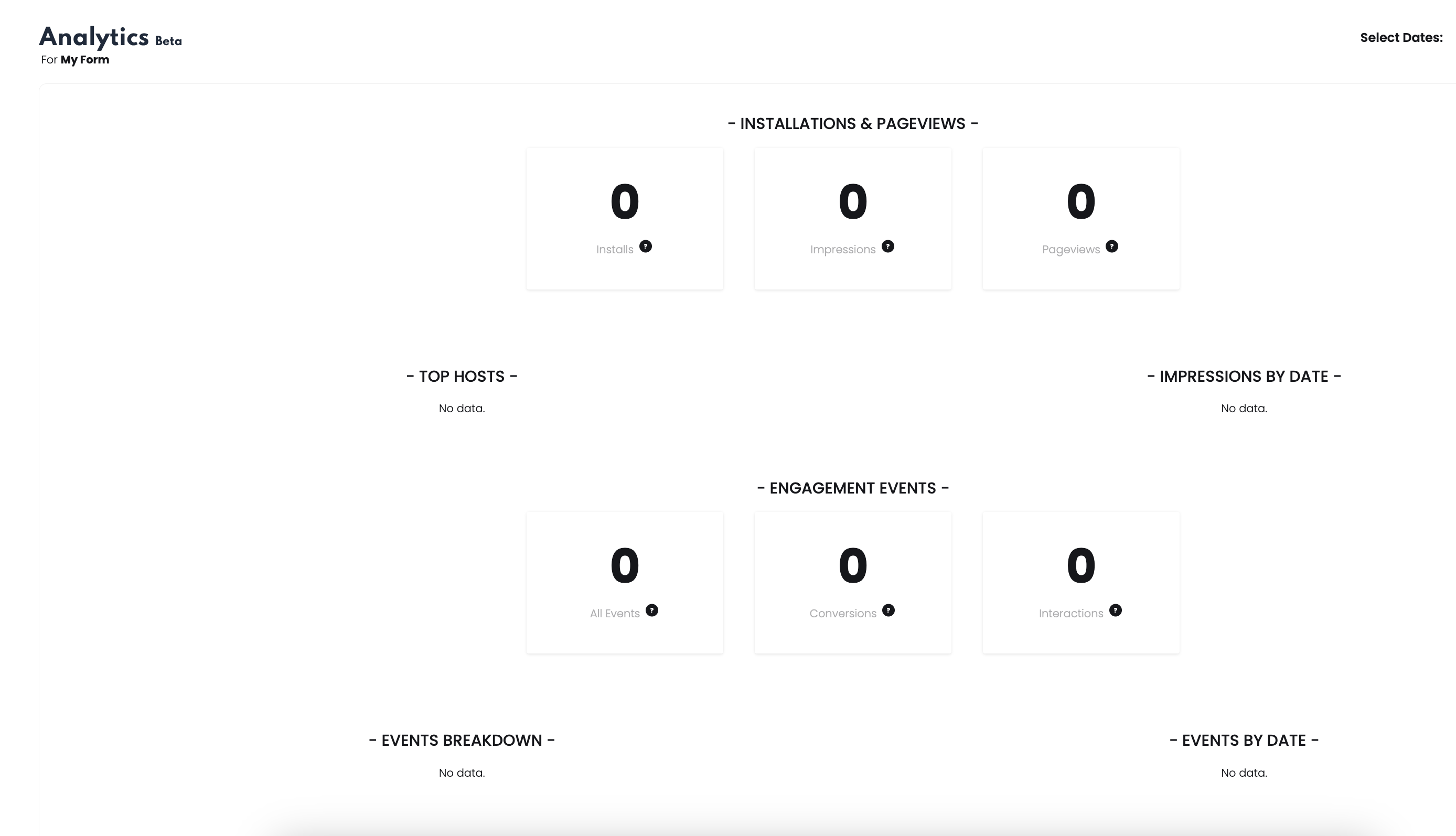 How to See Analytics About your Widget? – Common Ninja