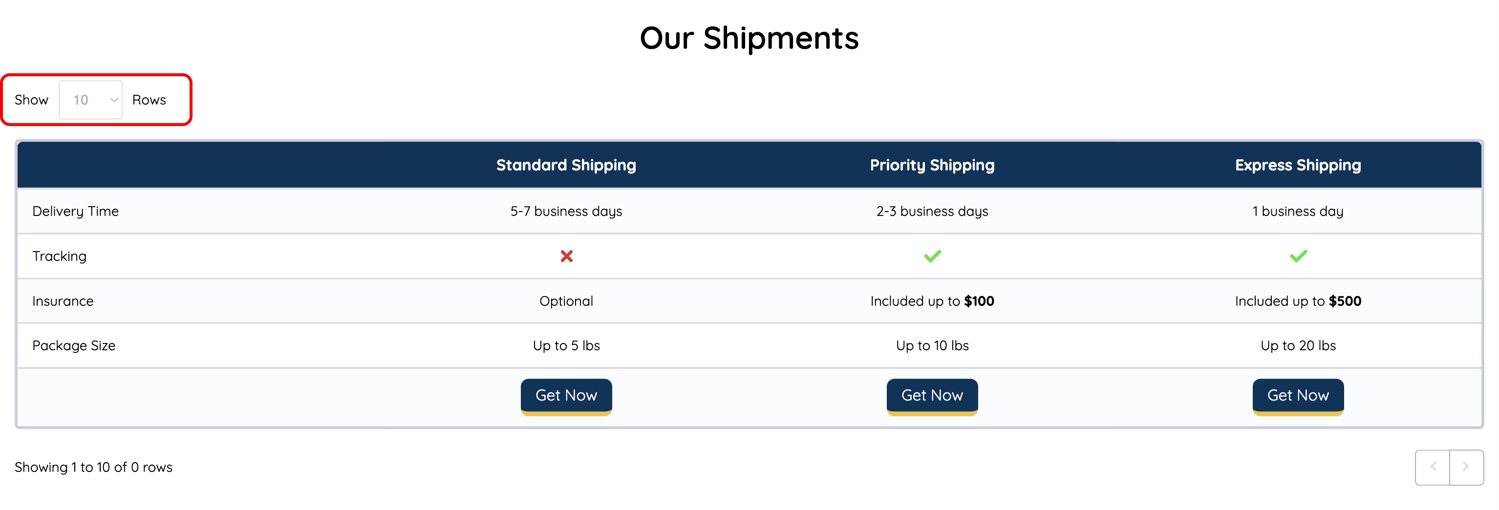 How to Add Pagination to a Comparison Table? – Common Ninja