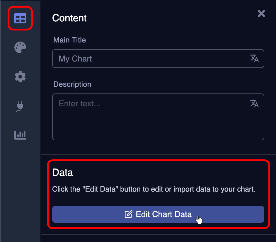 How to manage your chart data? – Common Ninja