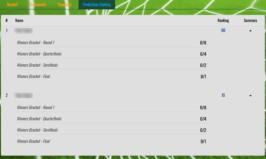 How to Create a Rankings Table in Brackets? (Prediction Brackets only ...